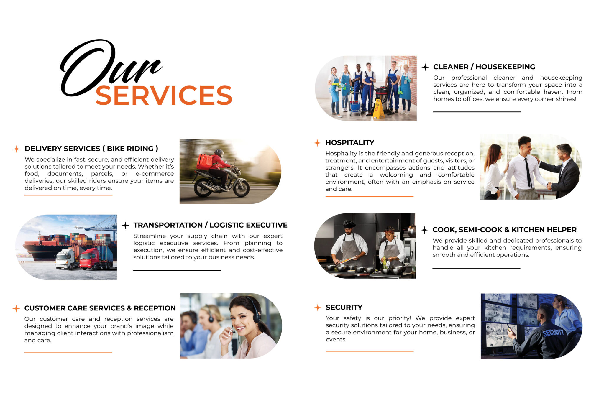 Manawan Group Of Companies – Top-Quality Manpower Solutions